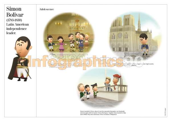 Sol90 | ONLINE DATABANK FOR INFOGRAPHICS AND ILLUSTRATIONS