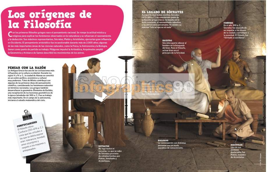 Infografía Los Orígenes De La Filosofía | Infographics90 Infografía Los Orígenes De La Filosofía | Infographics90