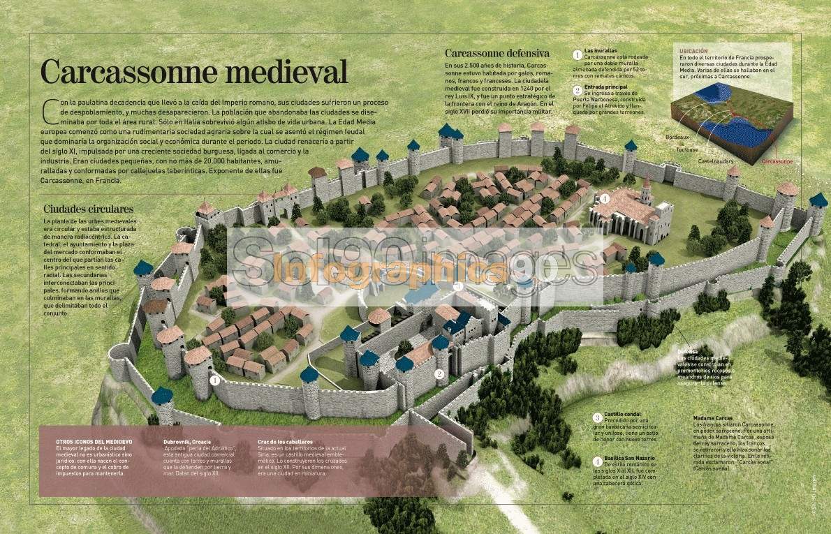 Infographics Medieval Carcassonne | Sol90