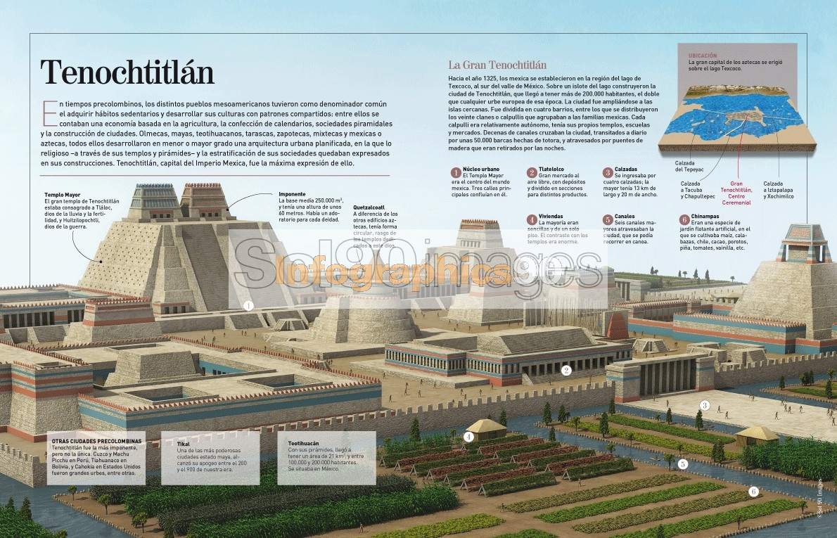 Infografía Tenochtitlán | Infographics90