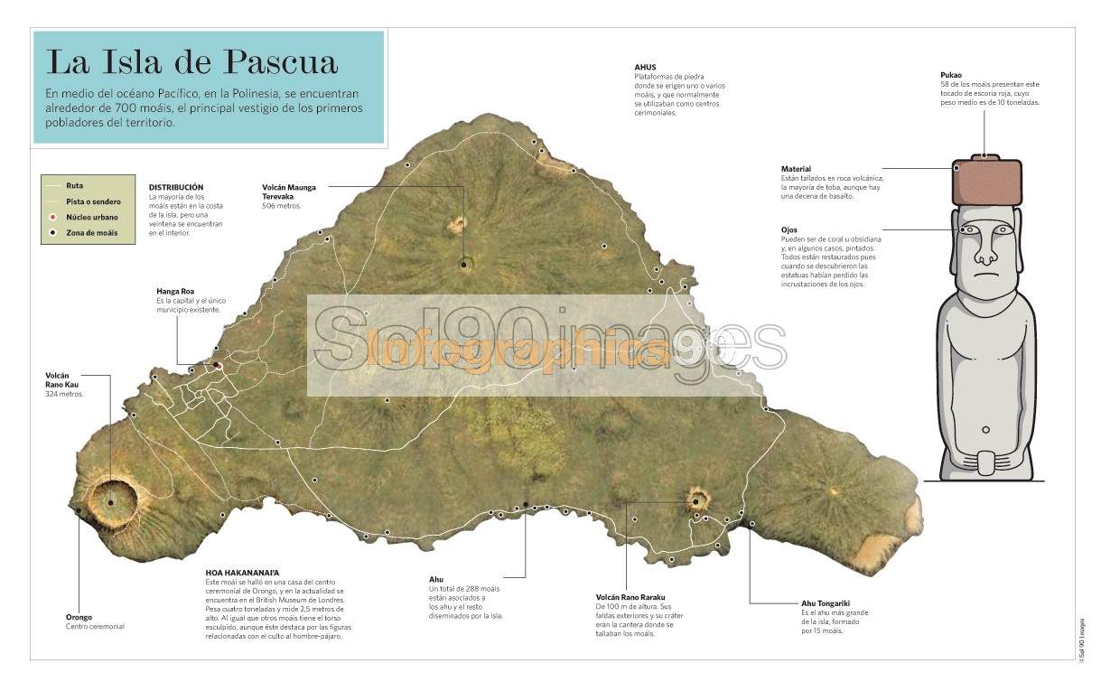 Infografía La Isla De Pascua | Infographics90