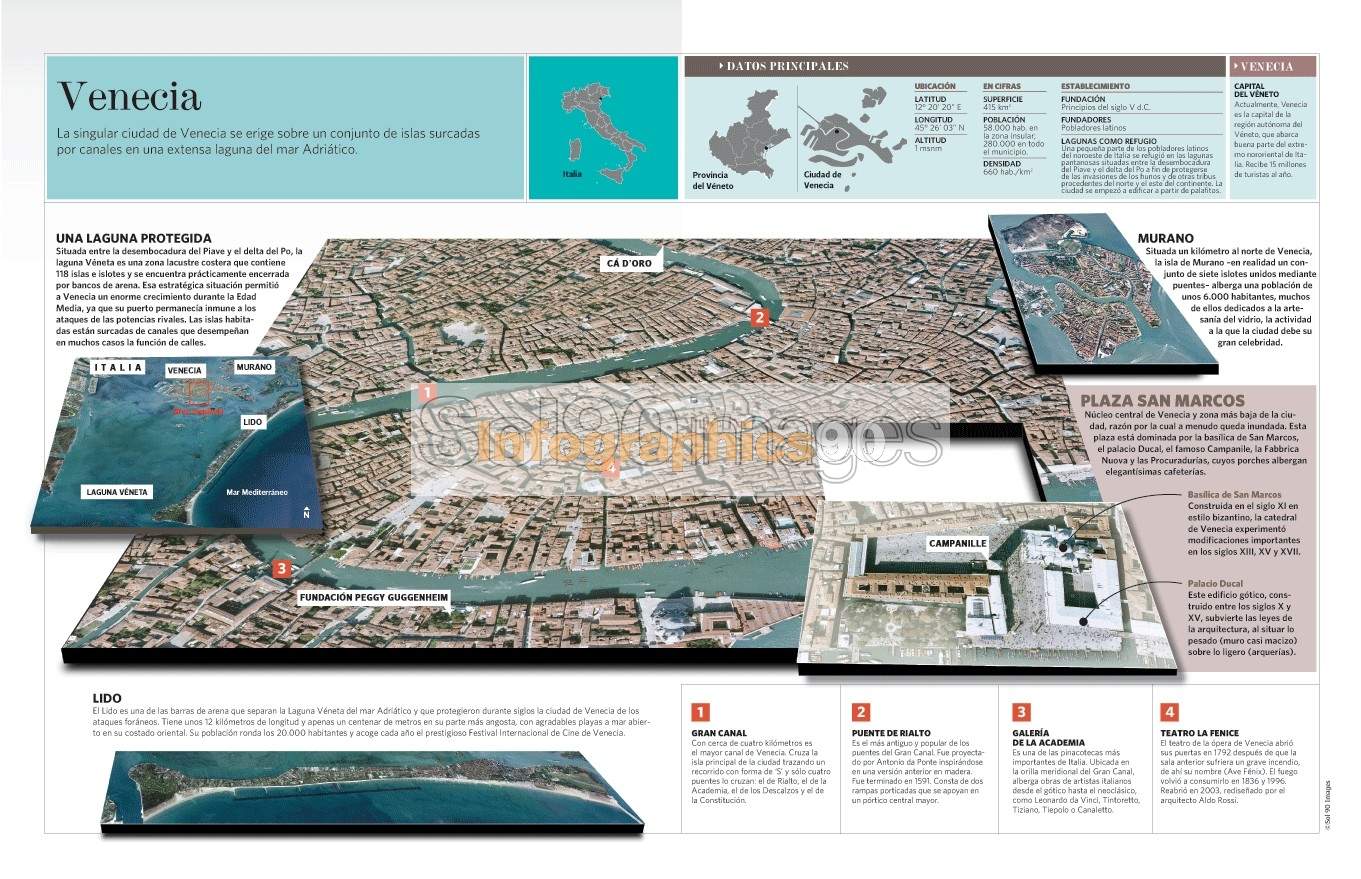 Infografía Venecia | Infographics90