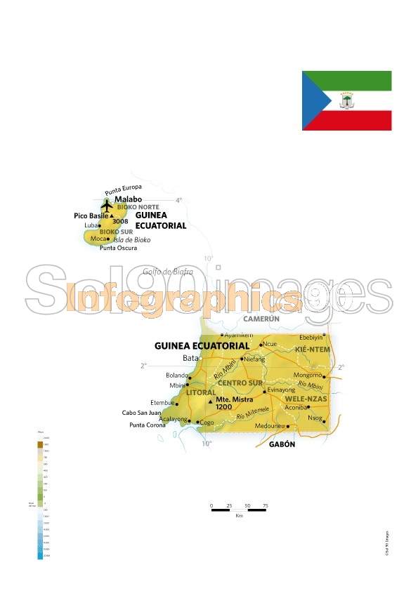 Infografía Guinea Ecuatorial | Infographics90