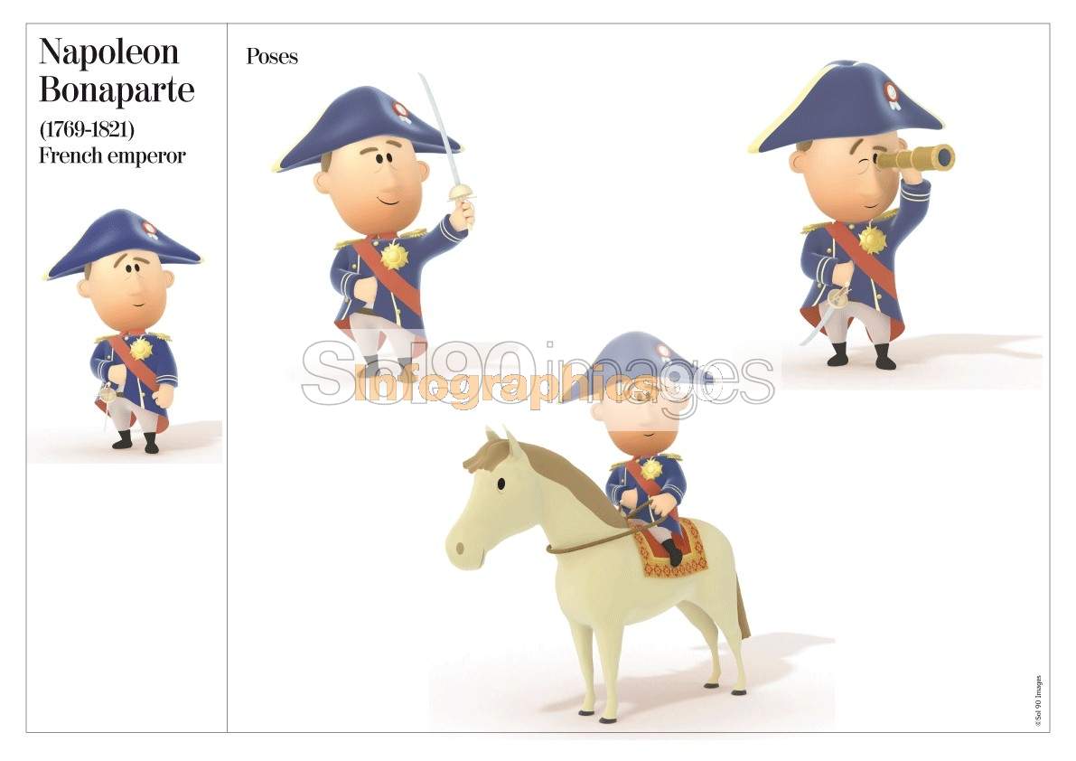 Infografía Napoleón Bonaparte | Infographics90