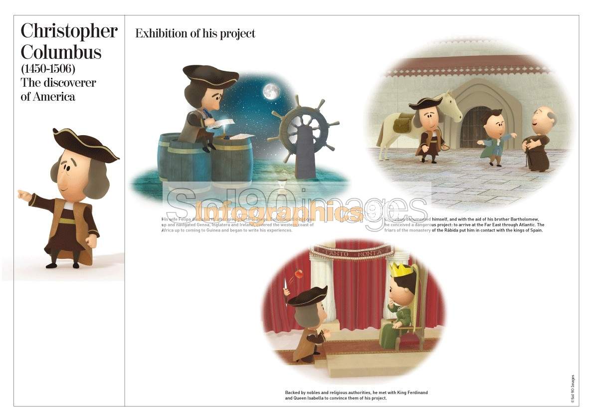 Infografía Cristóbal Colón | Infographics90