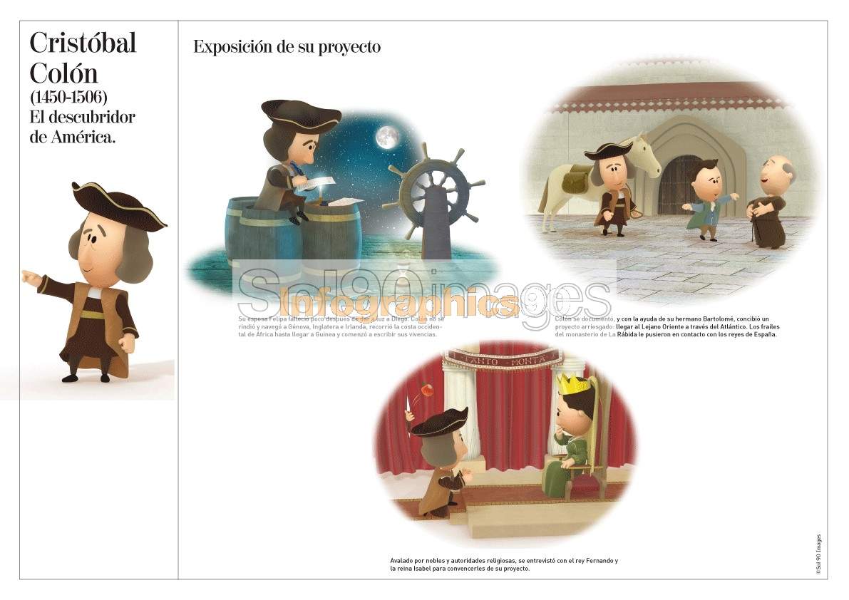 Infografía Cristóbal Colón | Infographics90