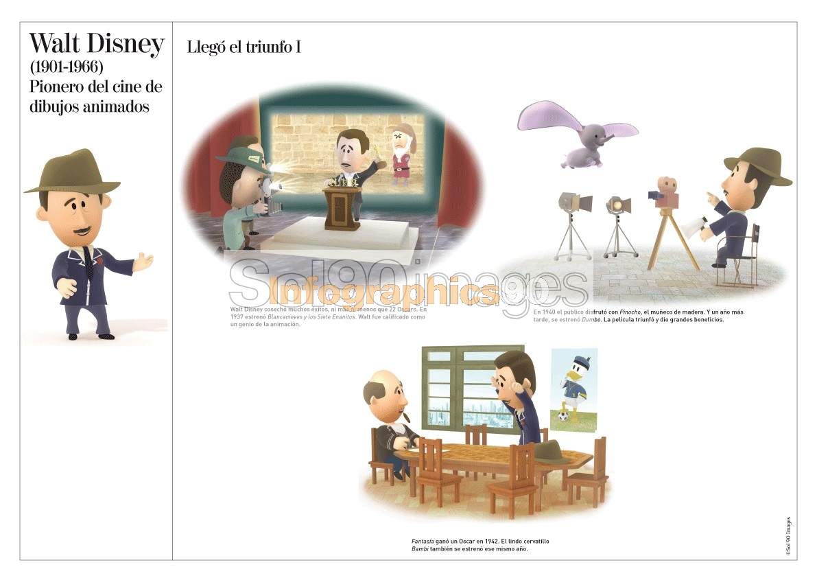 Infografía Walt Disney | Infographics90