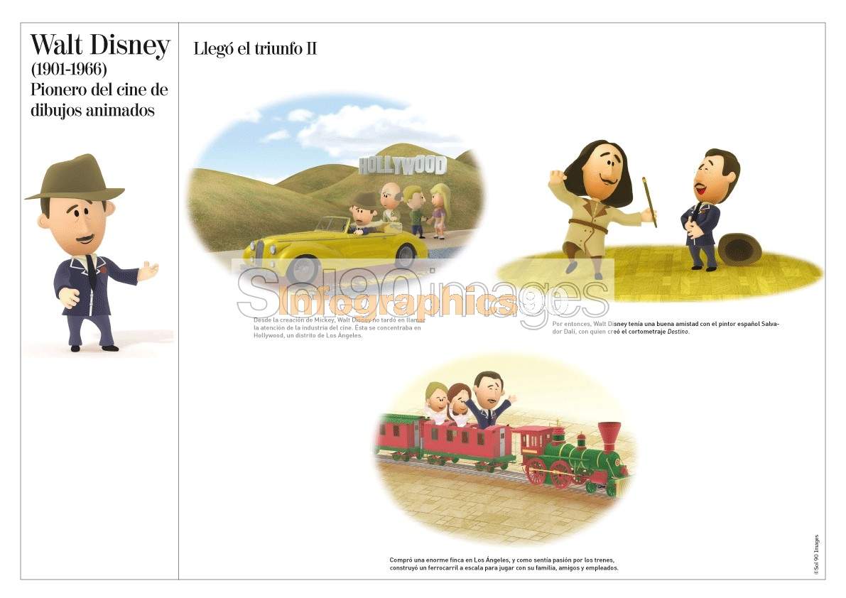Infografía Walt Disney | Infographics90