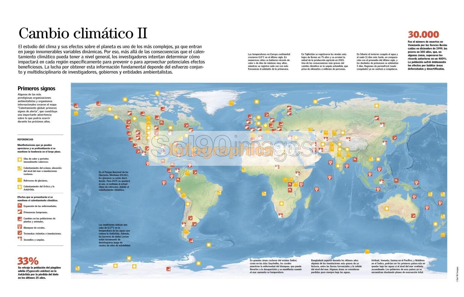 Infografía Cambio Climático Ii | Infographics90