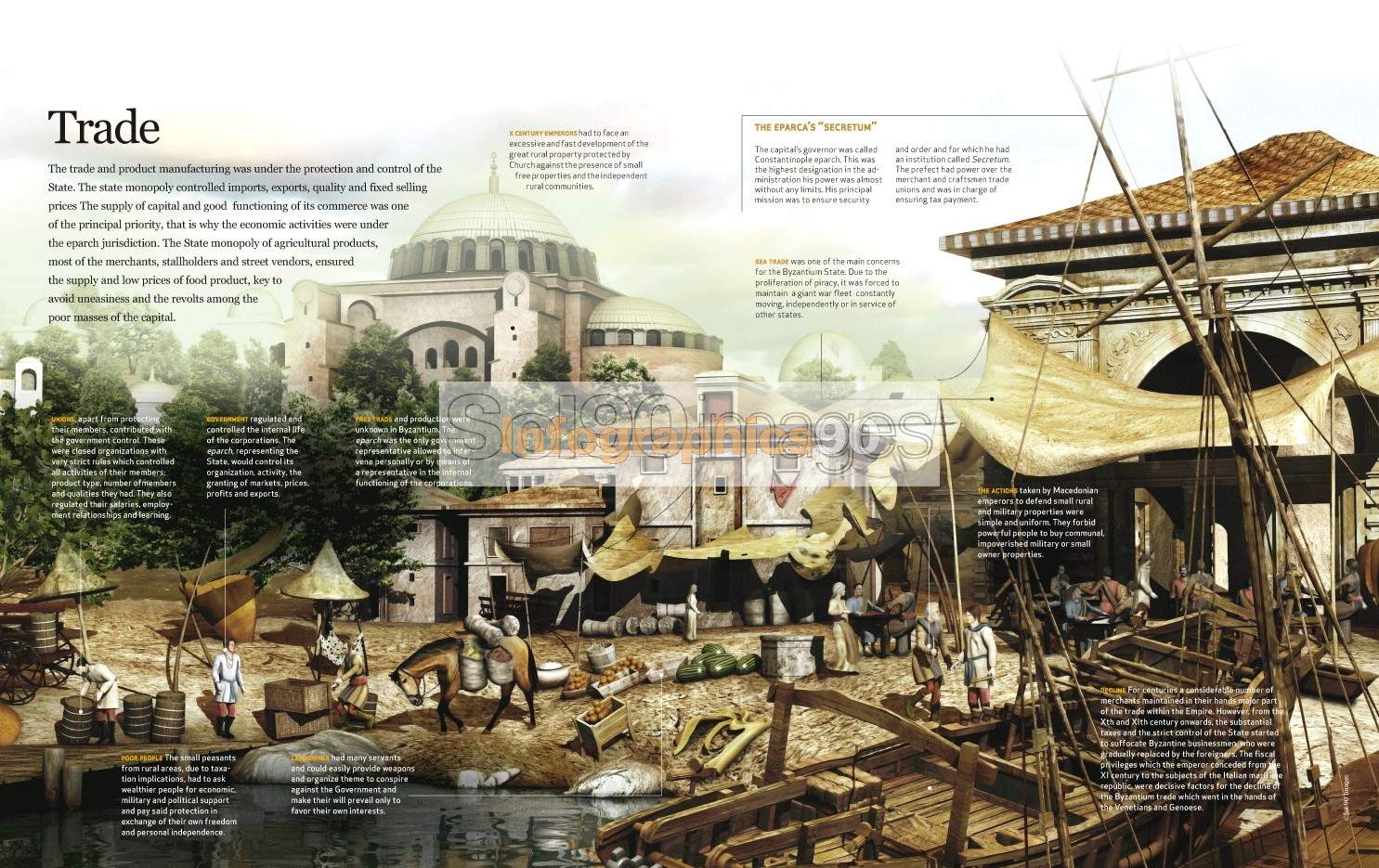 Infografía El Comercio | Infographics90